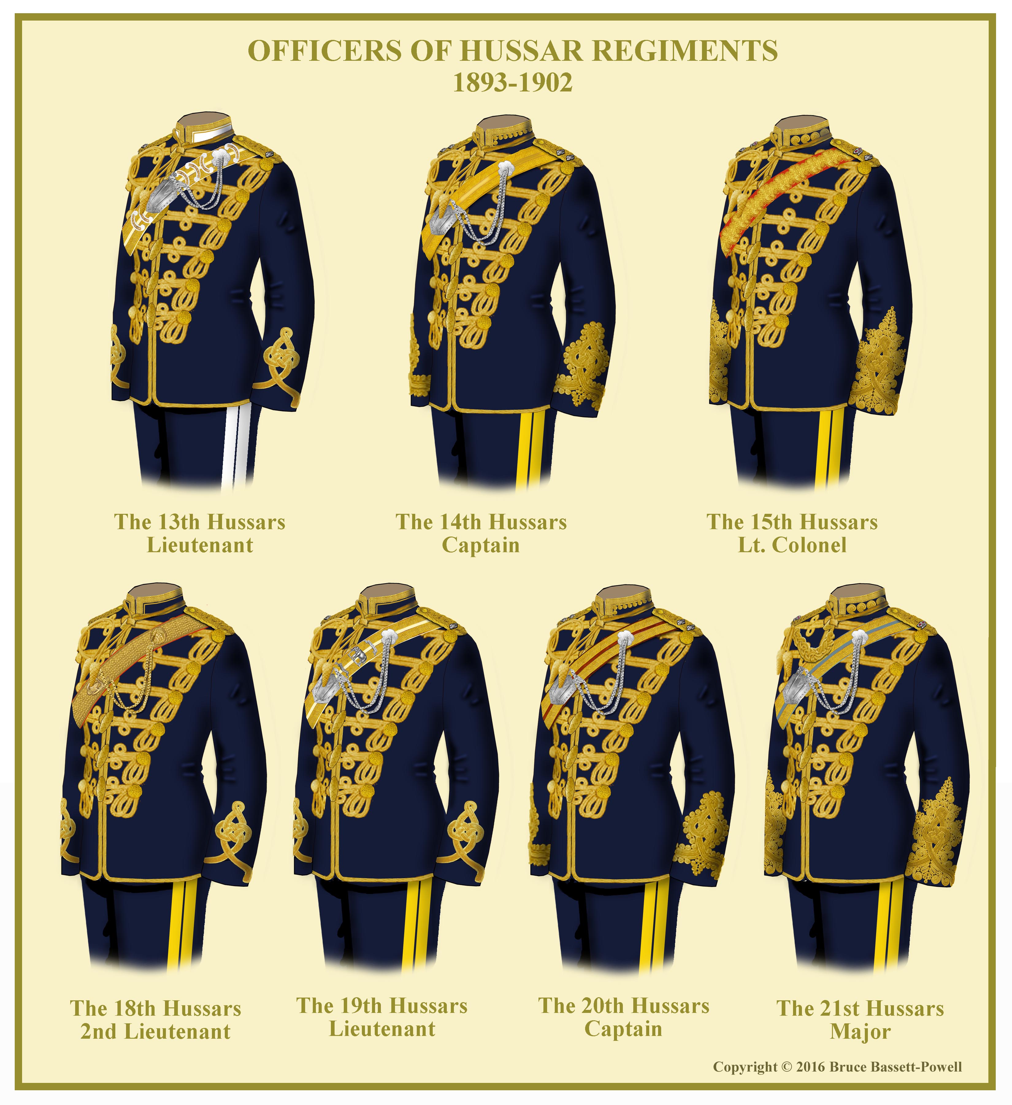British Hussar Officers Uniforms 1893 1902 Military Outfit