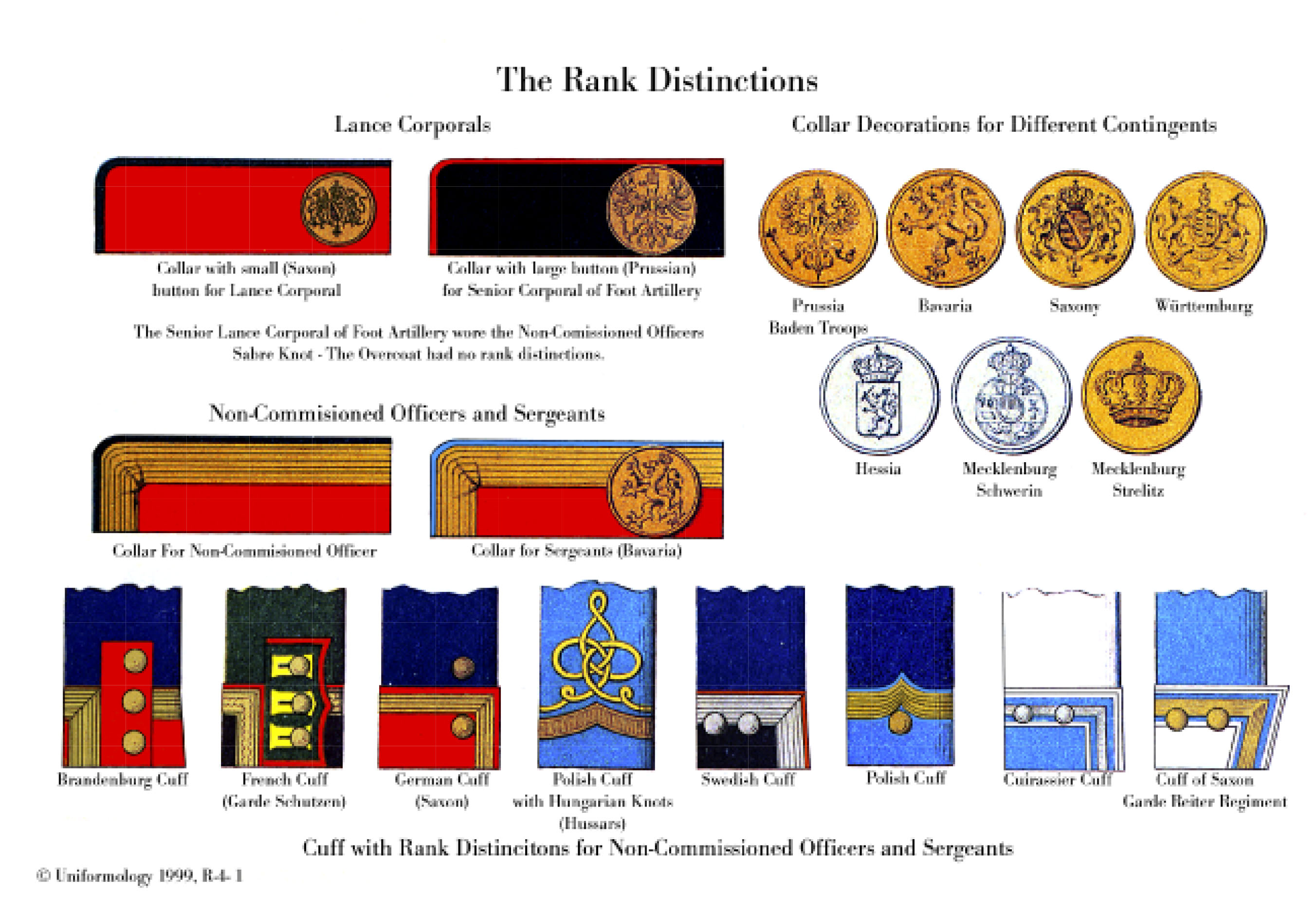 German Empire Army Ranks Images And Photos Finder German Empire Army Ranks Images And Photos Finder